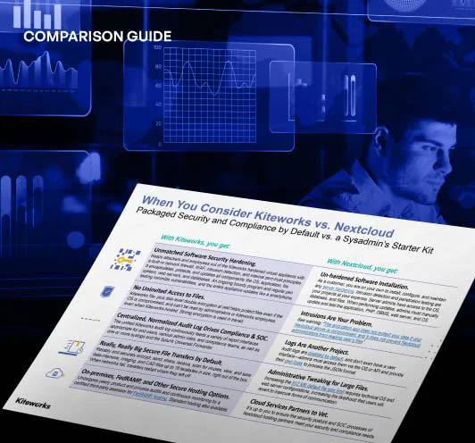The Kiteworks Hardened Virtual Appliance: The Vanguard of Secure File ...