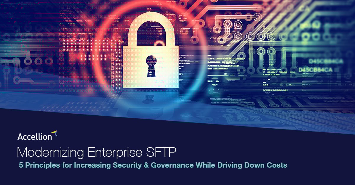 Modernizing Enterprise SFTP eBook | Kiteworks